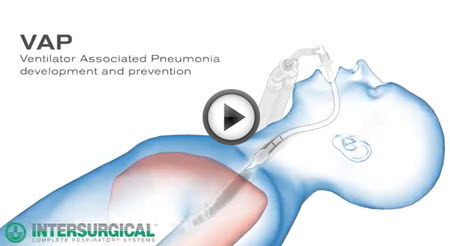 Oral Care Evidence Page