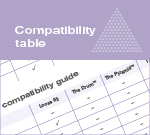 Intersurgical Medical Grade CO2 Absorbents