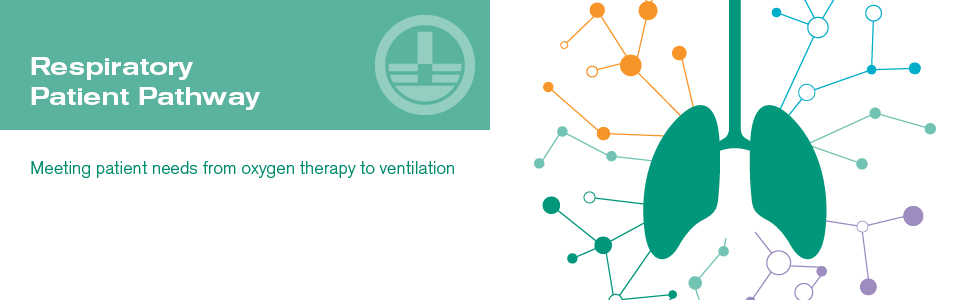 Respiratory Patient Pathway