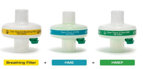 Filtration and humidification from Intersurgical